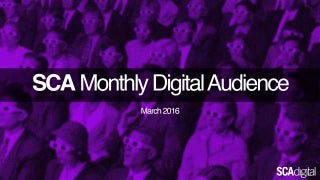 SCA - Social Media Infographic - September 2014 | PPT