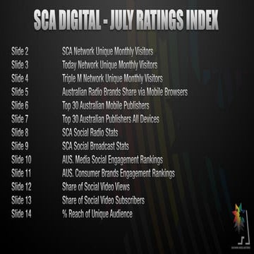 SCA Digital July 2013 Results | PDF