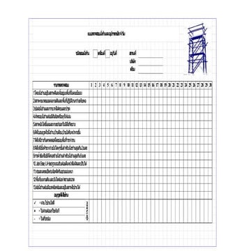 Scaffold Checklist.pptx