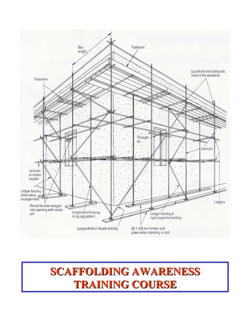 Scaffold safe work method statement | PDF