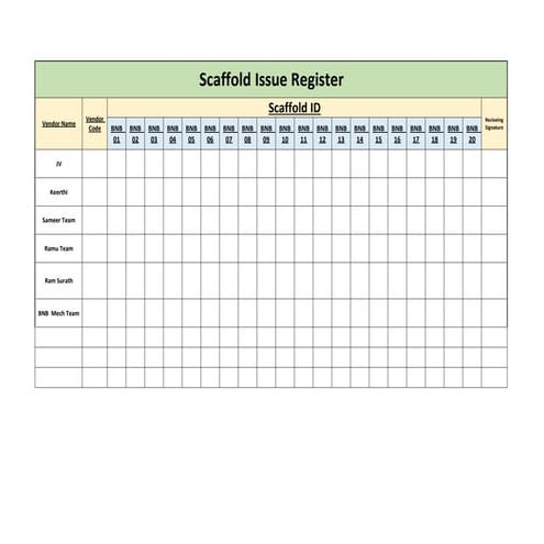 Scaffold Issue Register for asset verification RMZ EA.pdf