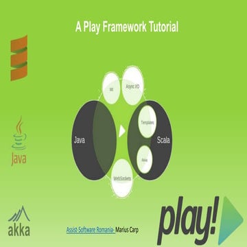 How To Play At Work A Play Framework Tutorial Ppt