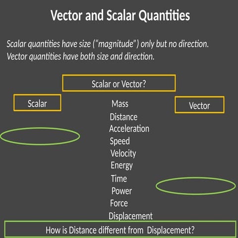 Distance & Displacement.pptx