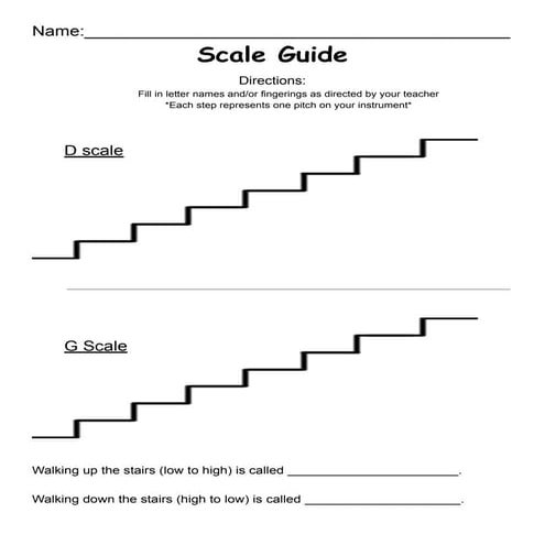 Scale Guide | PDF