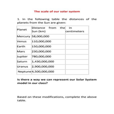 Scale of solar system | PDF