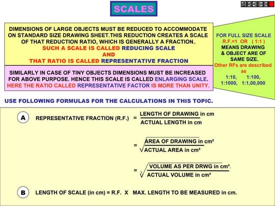 Plain scale and Diagonal Scale Engineering Graphics | PPT