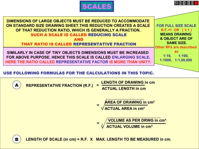 Plain scale and Diagonal Scale Engineering Graphics | PPTX