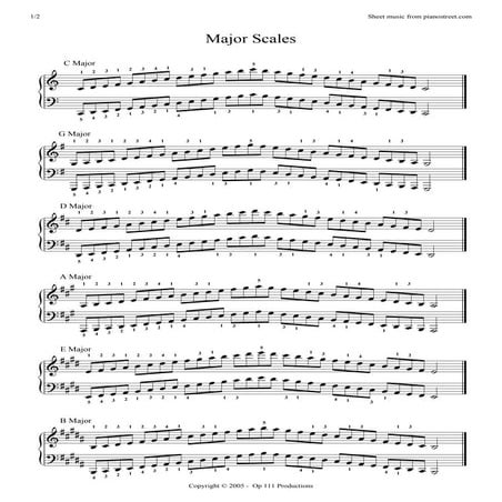 Scales major | PDF