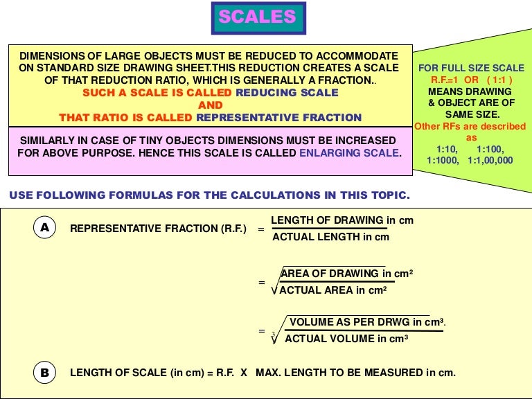 Scales in Engineering