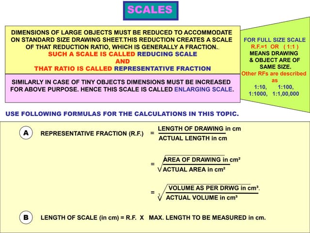 Procedure On How To Interpret Resistance Reading In An Ohmmeter | PPT