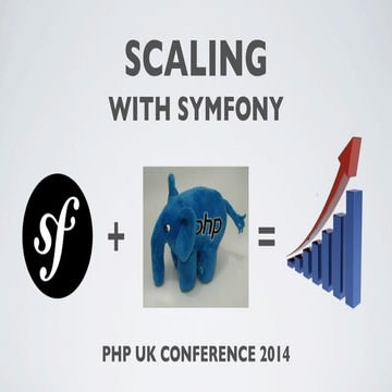 Scaling With Symfony Php Uk Ppt 