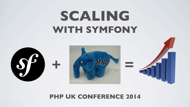 Scaling With Symfony Php Uk Ppt 6304