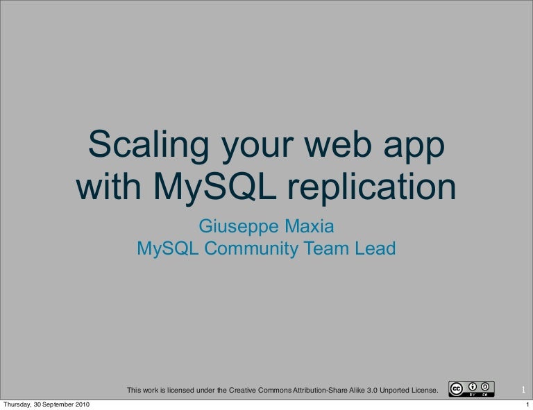 Scaling Your Web App With Mysql Replication