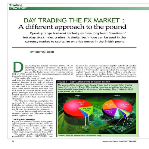 Scalping london opening breakout | PDF