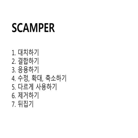 Scamper | PPT