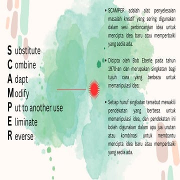 SCAMPER Technique.pdf