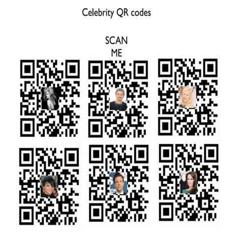 Celebrity QR Codes | PPT