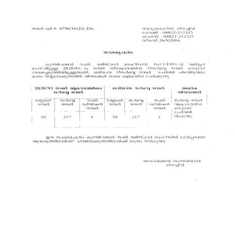 thiruthadharam-correction certificate | PDF