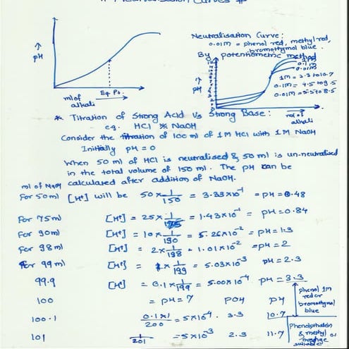 Neutralasation Curves in Acid Base titrations | PDF