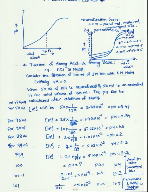 Packaging material testing | PPTX | Chemistry | Science
