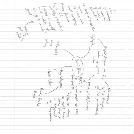 Short Film Mind Map | PDF