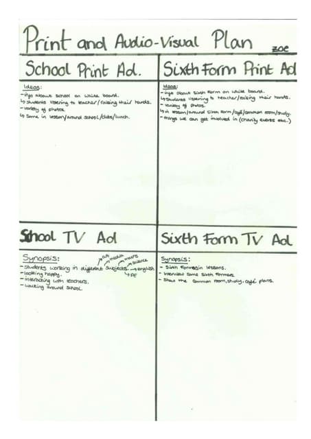 Ringwood sixth form moon board | PPT