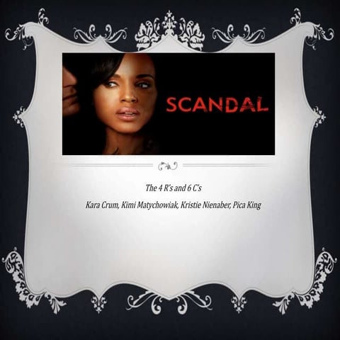 Ethical violation redesign | PPTX