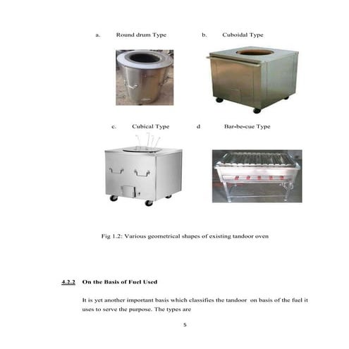 TYPE OF TANDOOR | PDF