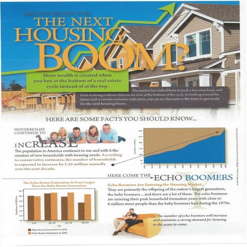 Are You Ready For the Next Housing Boom? | PDF