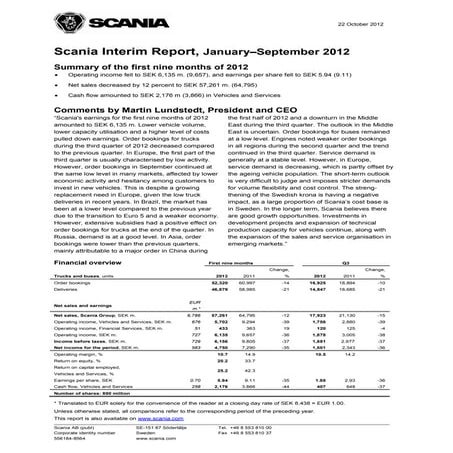 Scania Year-end Report 2010 | PDF