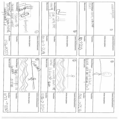 Storyboard - A2 Media Production | PDF