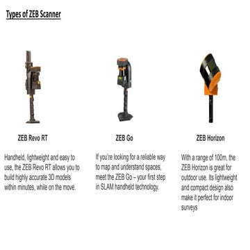 types of Scanner used for scan to bim.pptx