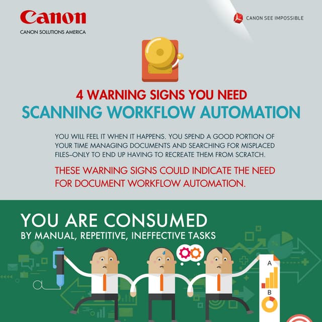 Scanning workflow-automation-infographic | PDF | Free Download