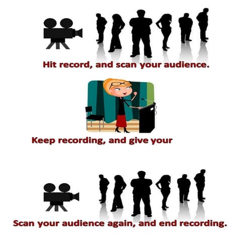 Scanning your Audience | DOCX