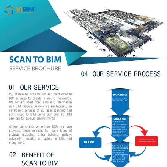 MEP Shop drawing | PDF | Civil Engineering Industry | Industries