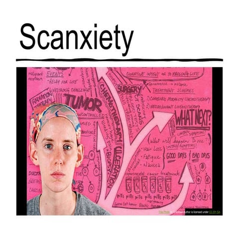 Let's Talk About It: Ovarian Cancer - Scanxiety | PPTX