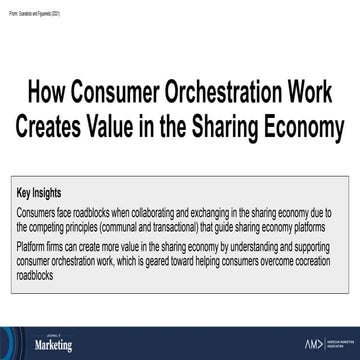 How Consumer Orchestration Work Creates Value in the Sharing Economy | PPTX