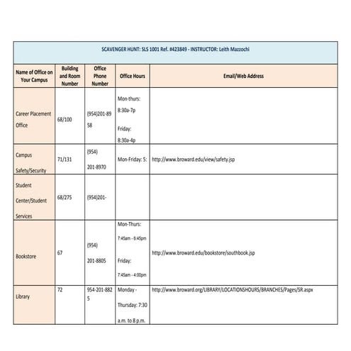 2009 Hsvr Drive Location Form | DOC