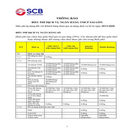 Scb internet banking | PDF