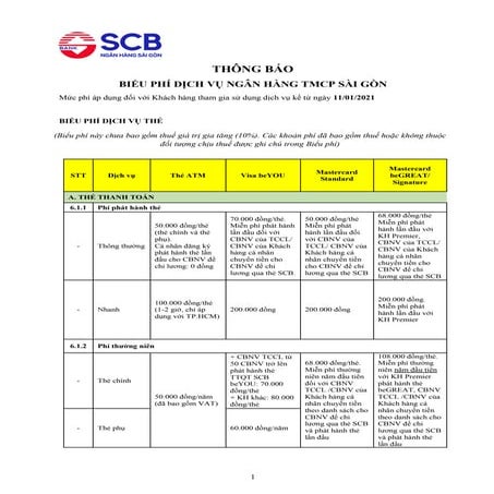 Scb internet banking | PDF