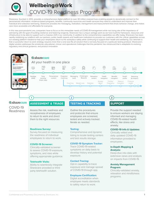 safeMedicate Drug Calculations Learning & Assessment For Nurses ...