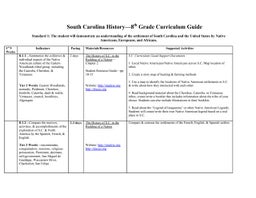 Impact of reconstruction 852 | PPT