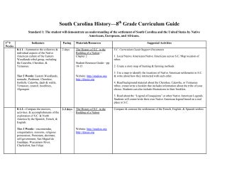 Impact of reconstruction 852 | PPT