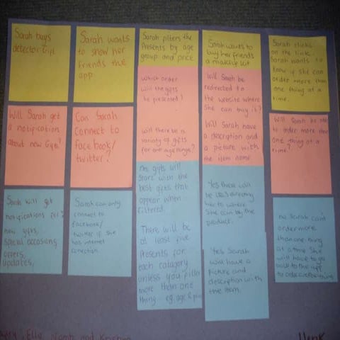 Scenario mapping | PPTX