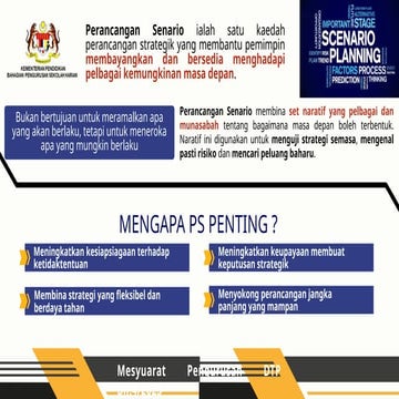 Manual Sistem Profil Murid DTP Care.pptx