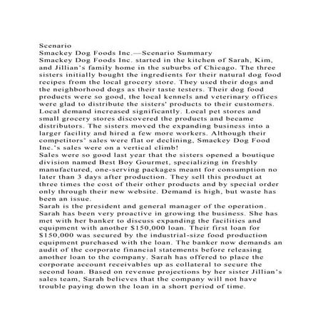 ScenarioSmackey Dog Foods Inc.—Scenario SummarySmackey Dog Foo.docx