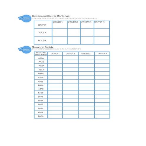 SCUP 2017 - Building Scenario Worksheet | PDF