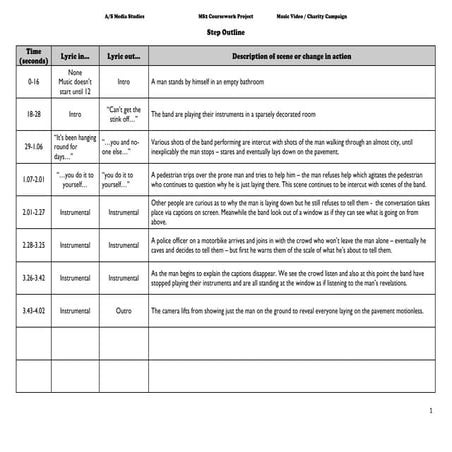 Scene by scene example outline | PDF