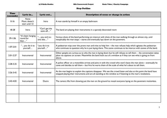Scene by scene outline | PPT