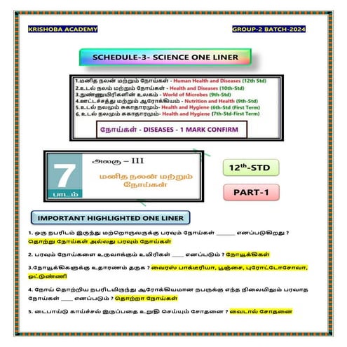 SCH-2 SCIENCE ONE LINER.study material study material | PDF